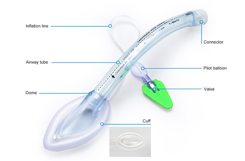 Disposable Medical PVC Laryngeal Mask Airway Tube for All People Use ...