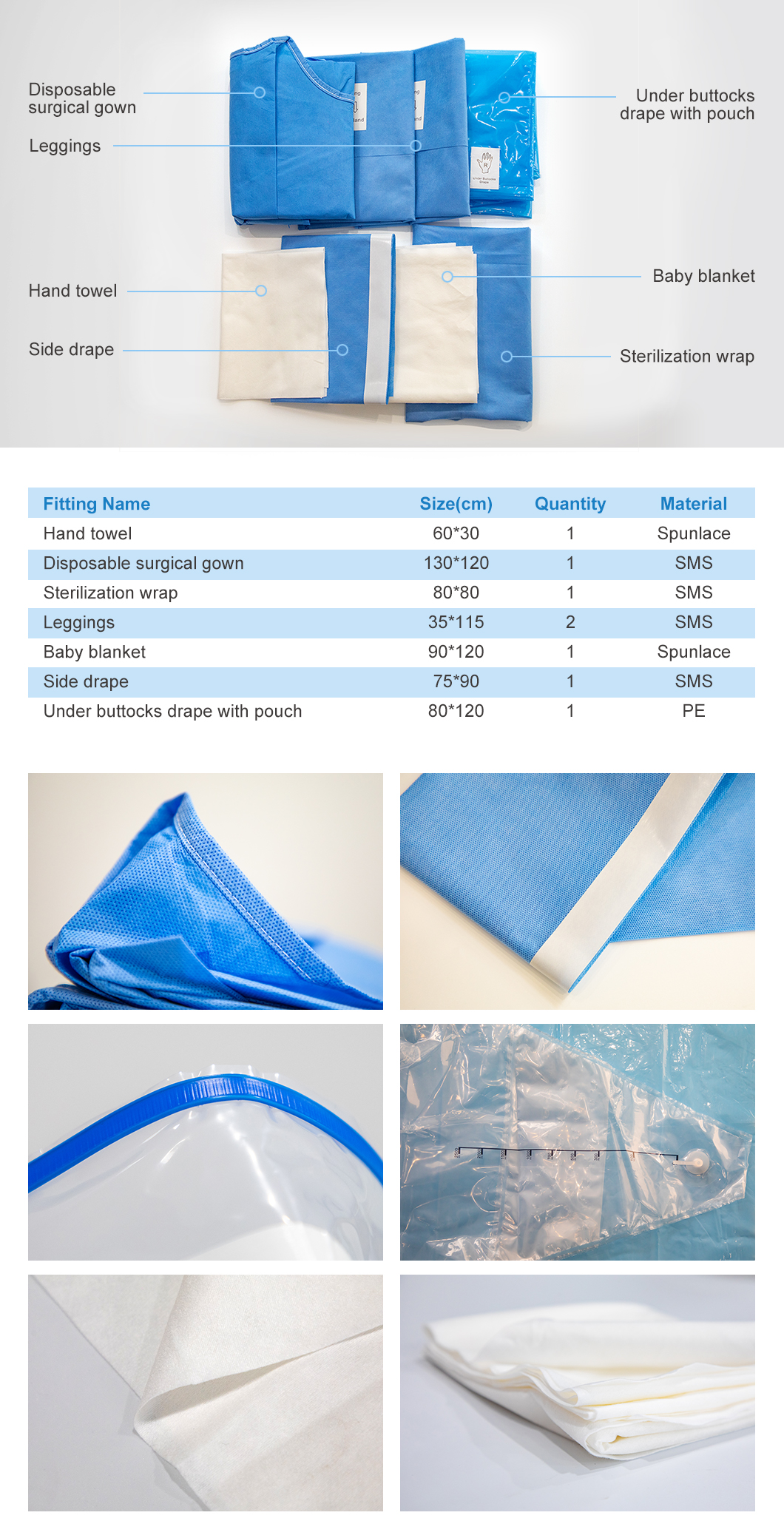 Surgical Drape Baby Birth Pack Medical Disposable Sterile Delivery Kit ...